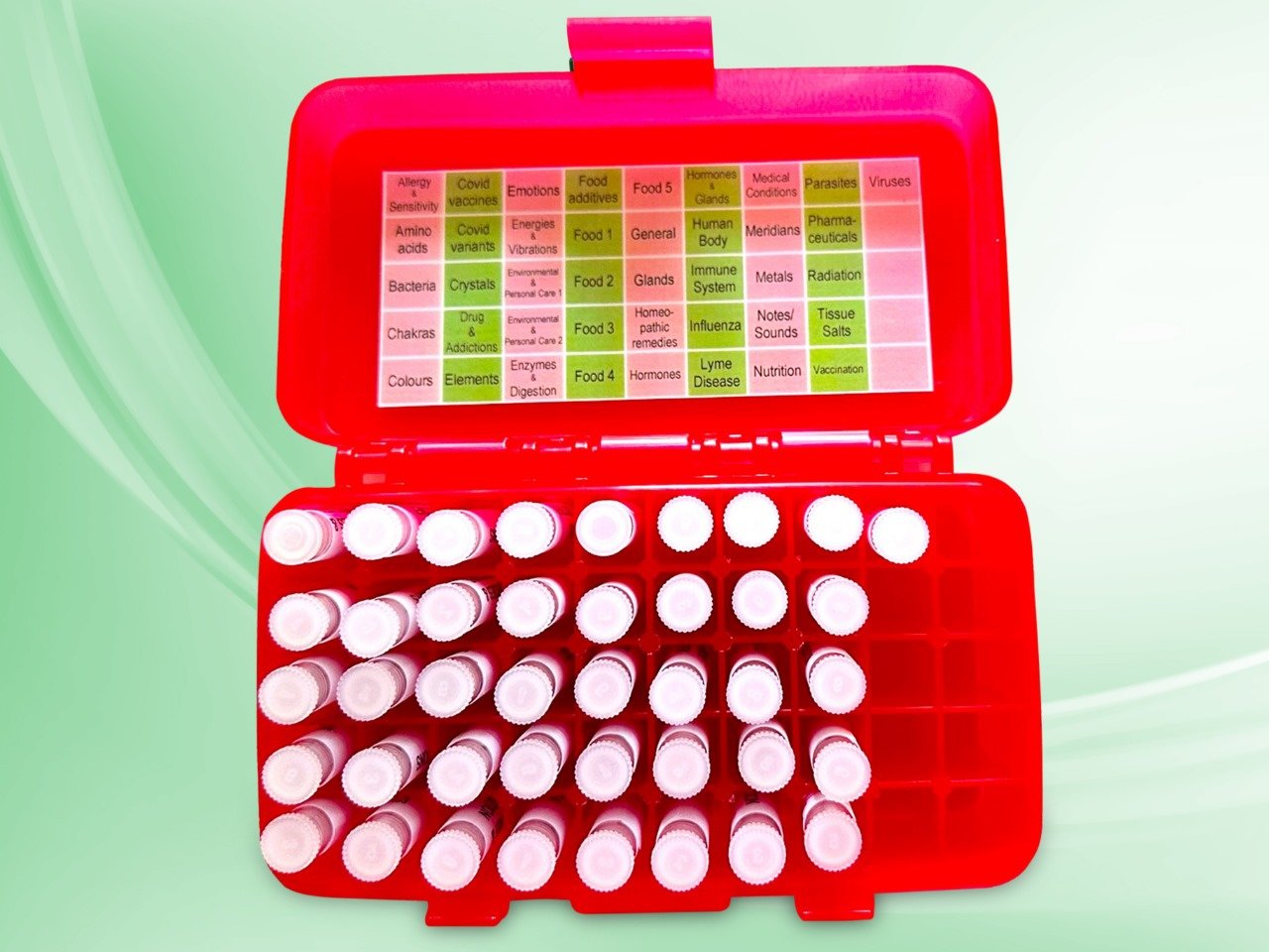 Master Testing Kit - Kinesiology Test Kit